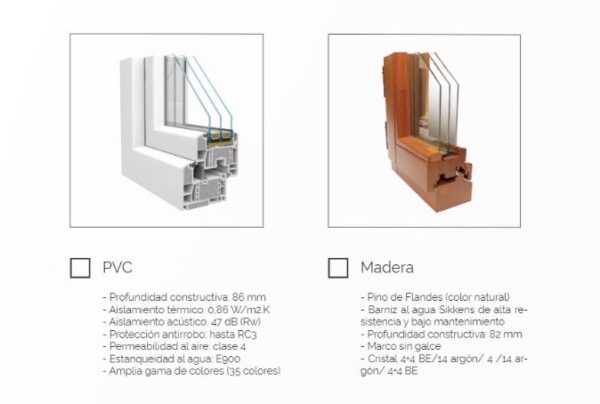 Different passive window systems - ERA architects